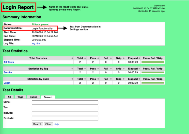 Writing your First Test in Robot Framework - TestersDock Writing your First Test in Robot Framework - TestersDock