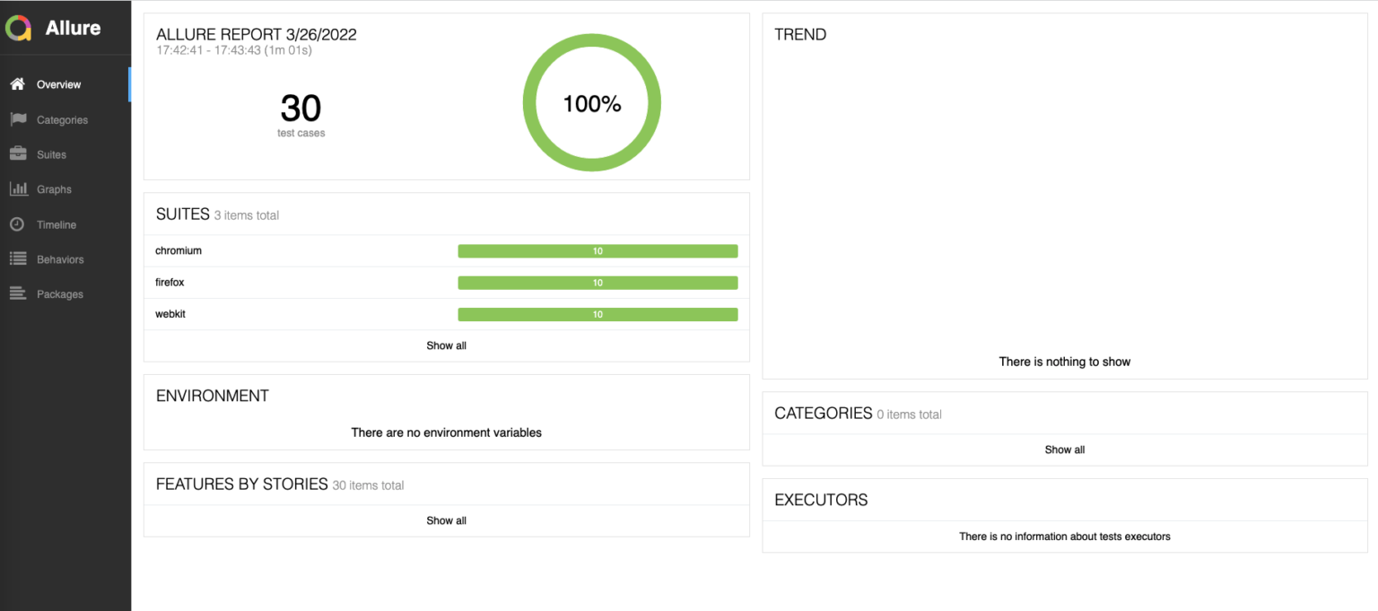 How to create Allure HTML Reports with Playwright - TestersDock How to create Allure HTML Reports with Playwright - TestersDock